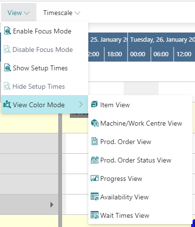The structure of the schedule