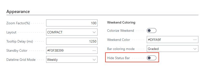 The structure of the schedule